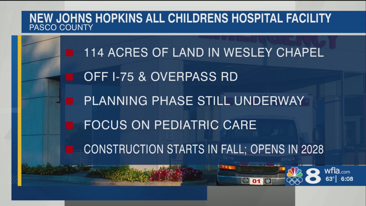 Johns Hopkins All Children’s Hospital to open facility in Wesley Chapel – WFLA