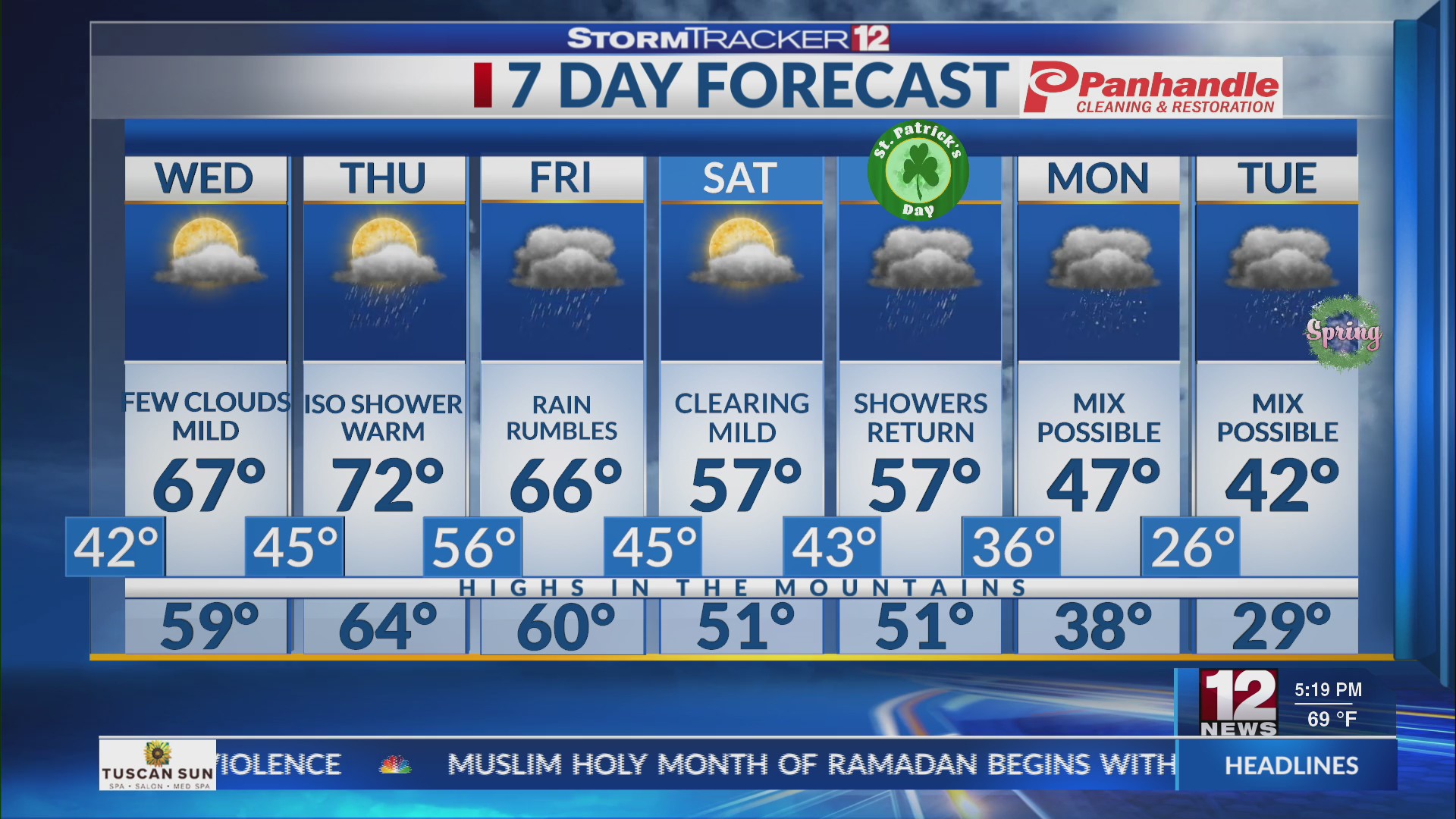Storm Tracker 12 Weather Forecast – WBOY.com