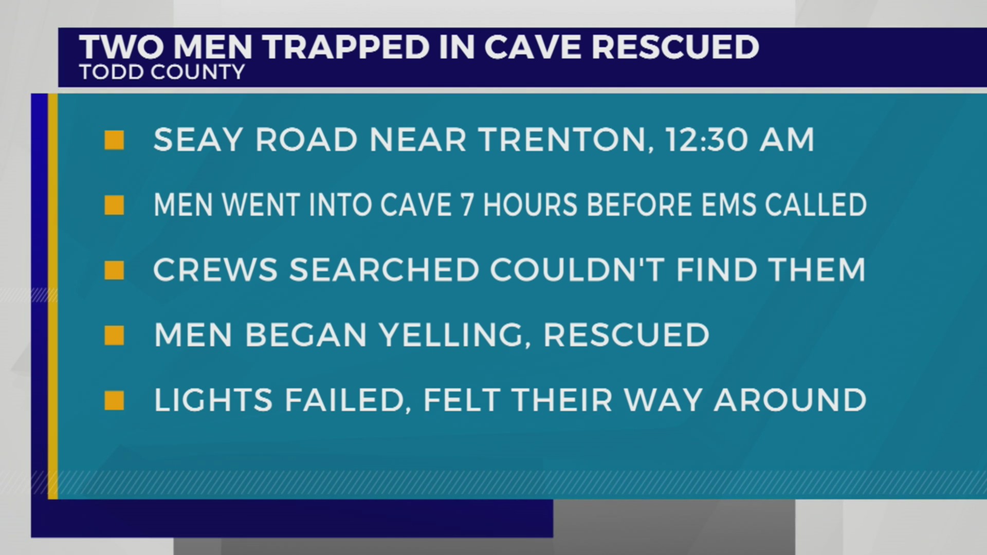 Two men trapped in Todd County cave rescued – WKRN News 2