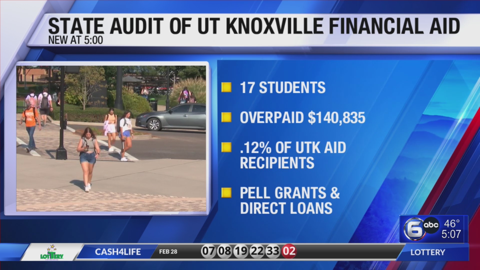State Audit of UT Knoxville Financial Aid – WATE 6 On Your Side
