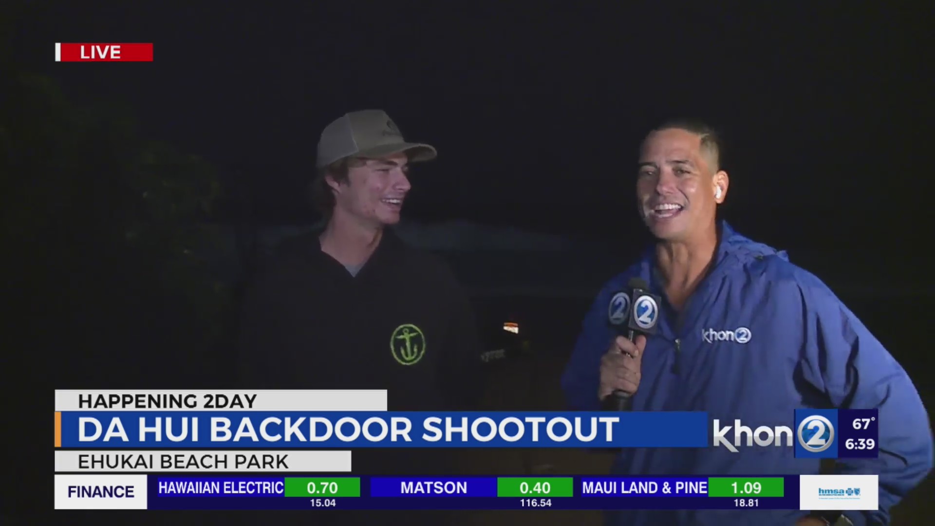 Da Hui Backdoor Shootout underway on Oʻahu’s North Shore – KHON2
