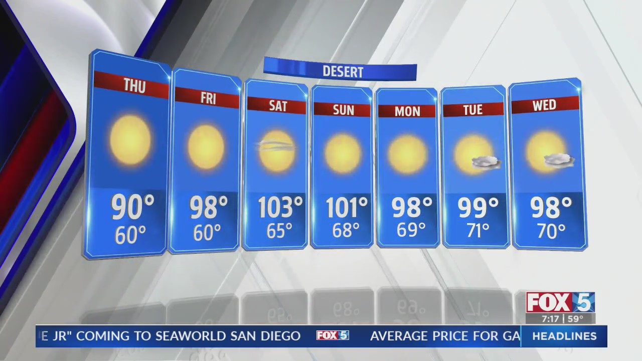 Weather Forecast – FOX 5 San Diego & KUSI News