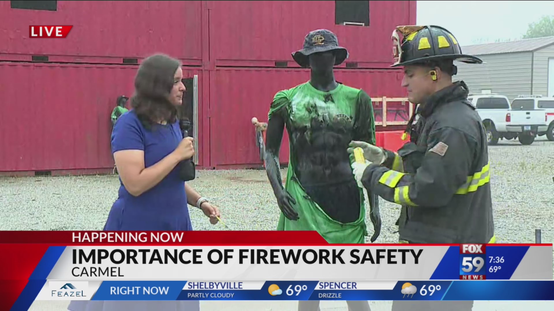 Fireworks safety tips you should know for July 4th – Fox 59