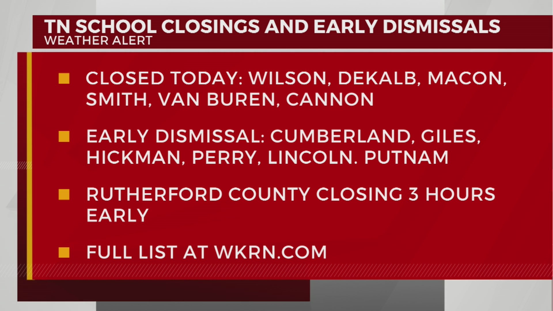 School closings, early dismissals for April 2, 2024 – WKRN News 2