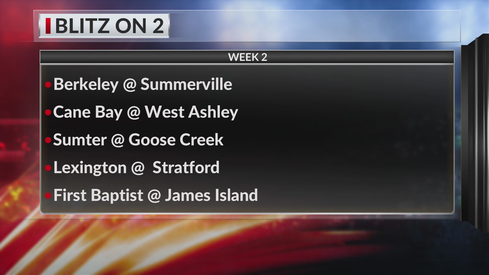 The Blitz on 2 is back for Week 2! – WCBD News 2