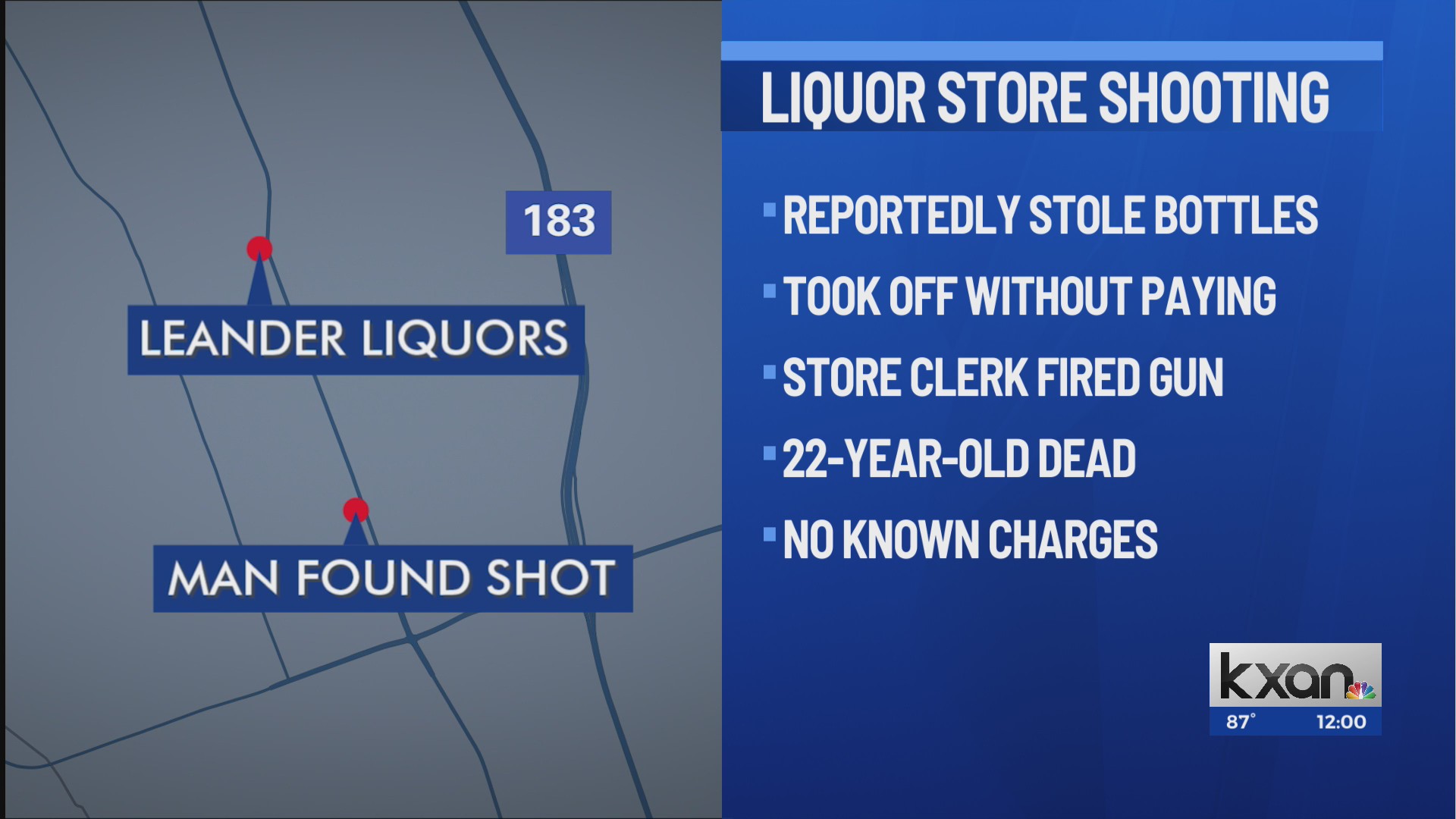 Leander Police: Liquor store employee shoots alleged thief, who later ...