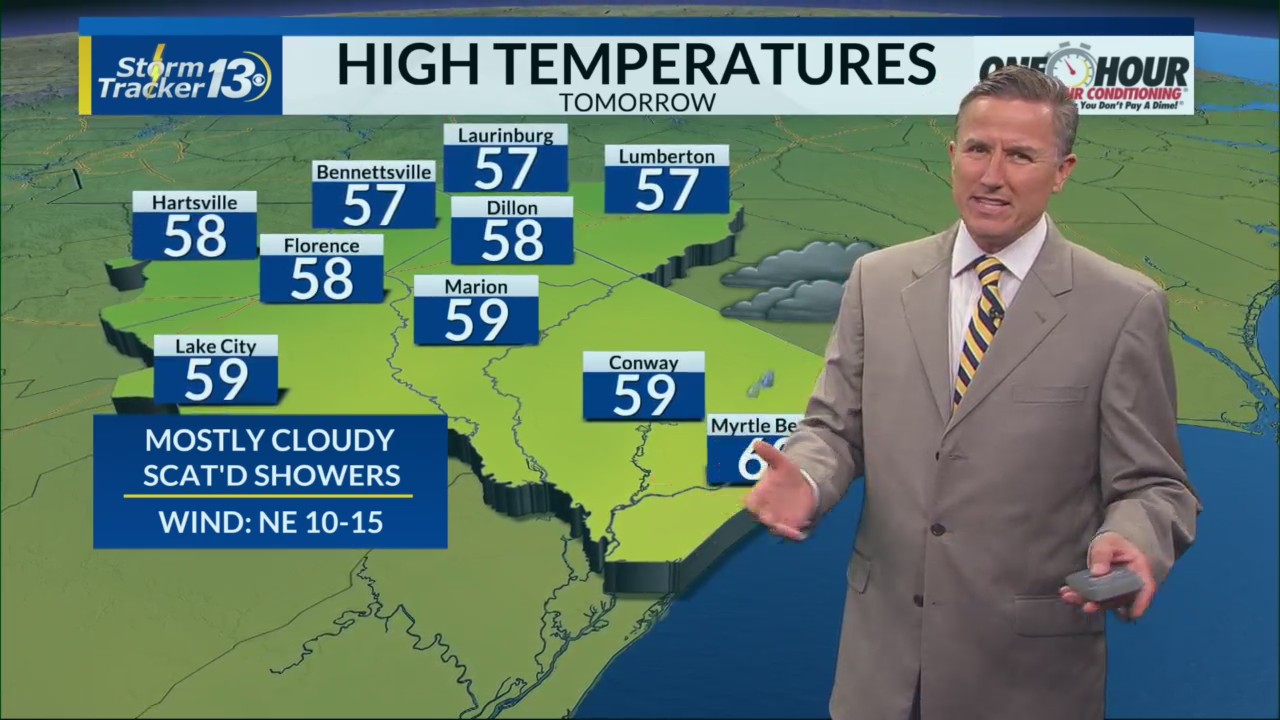 Cooler weather returns – WBTW