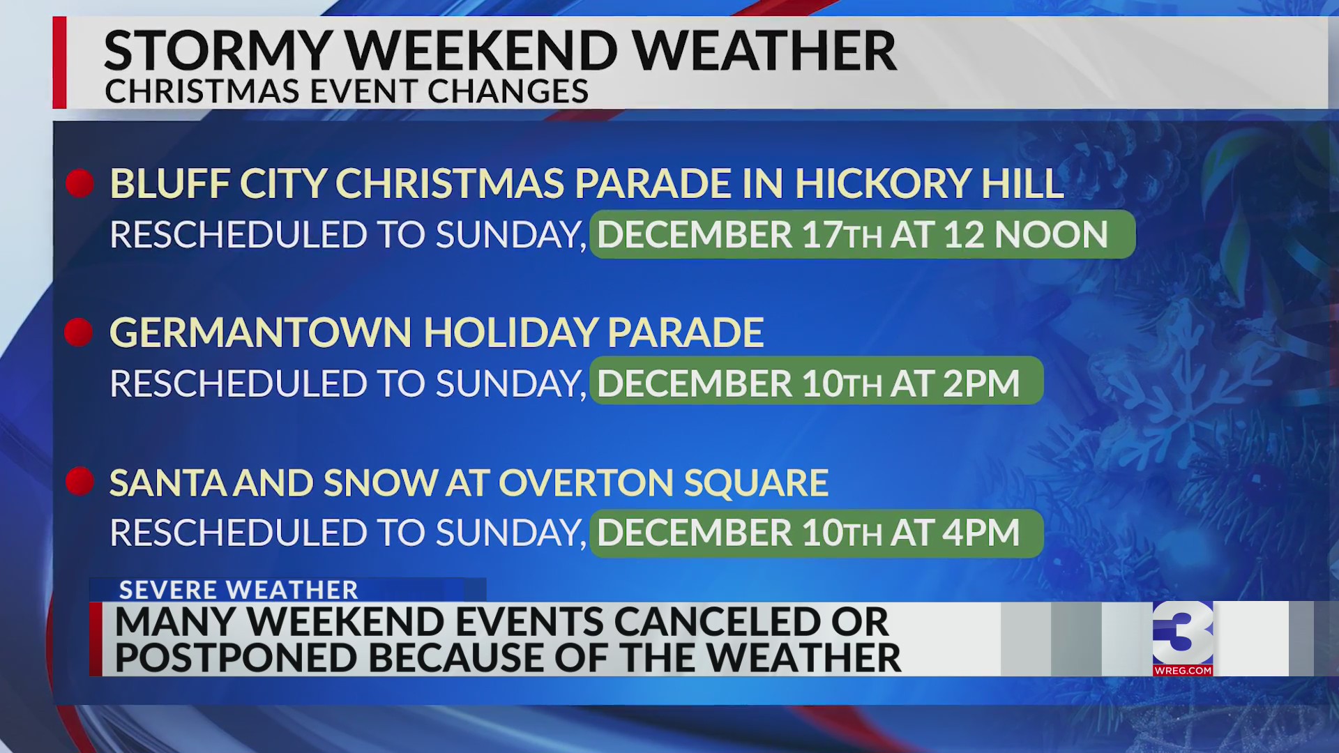 Weekend events rescheduled due to stormy conditions – WREG.com