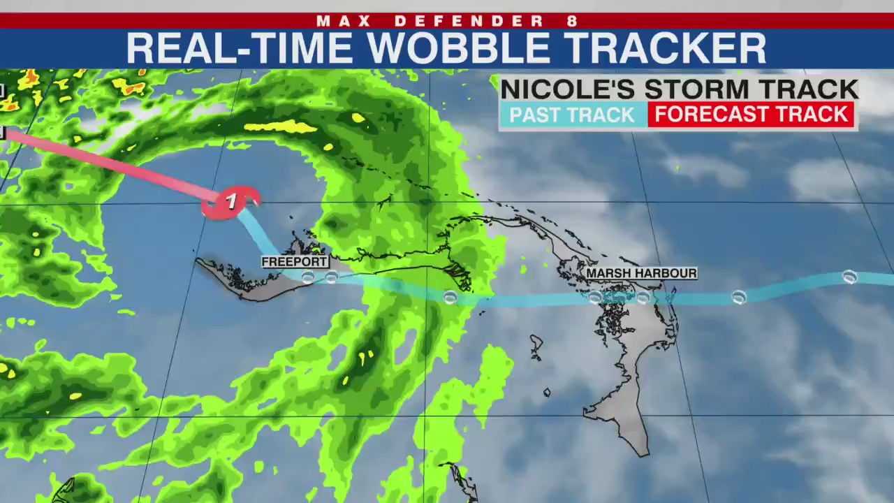 How wobble tracker helped identify shifts in Nicole’s path – WFLA
