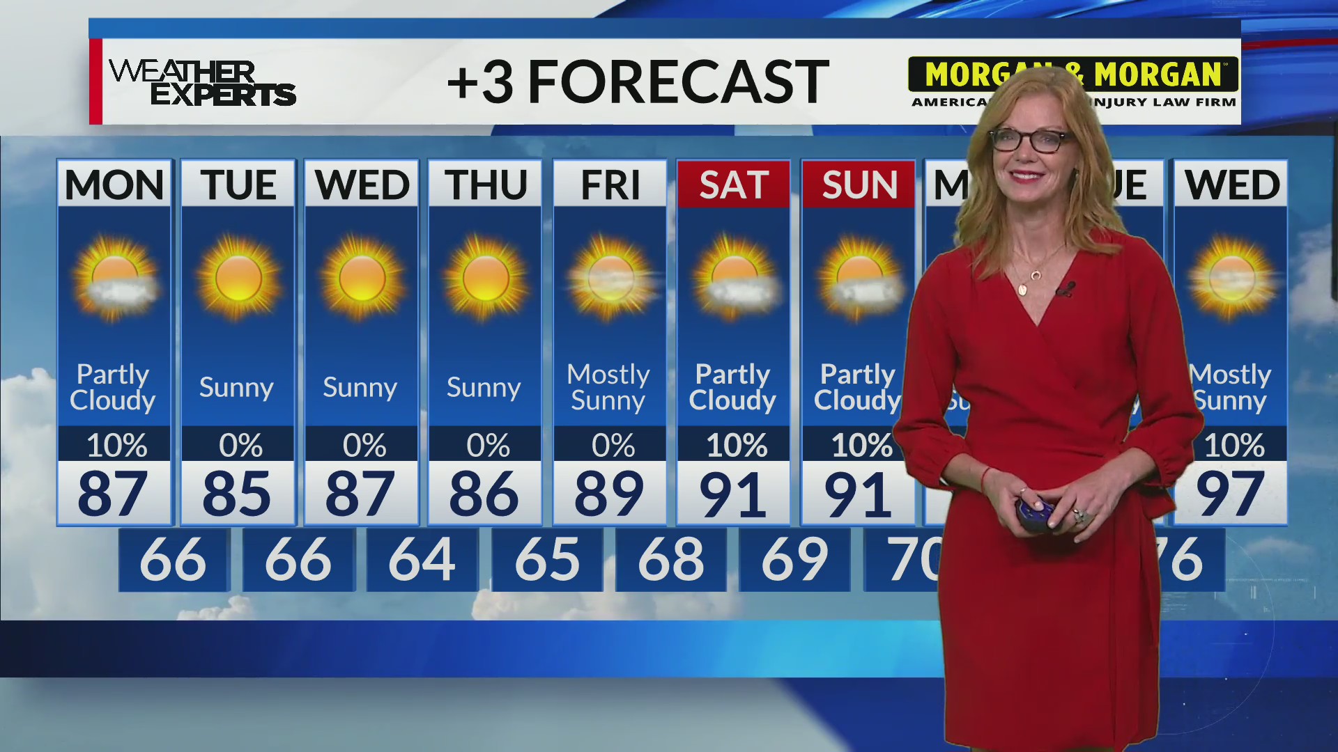 WREG News Channel 3 at 10 PM Weather, 8/27/23 – WREG.com