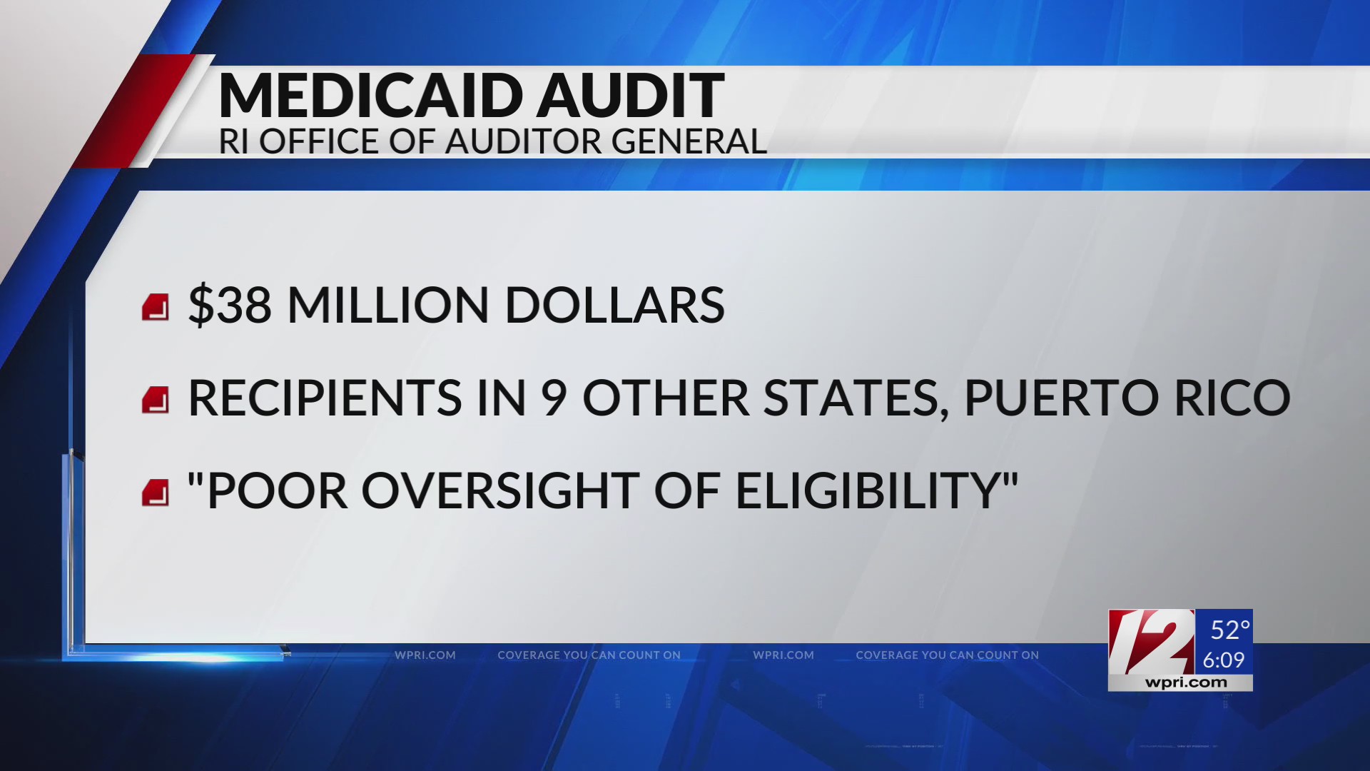 Audit: RI Medicaid paid $38M for non-residents – WPRI.com