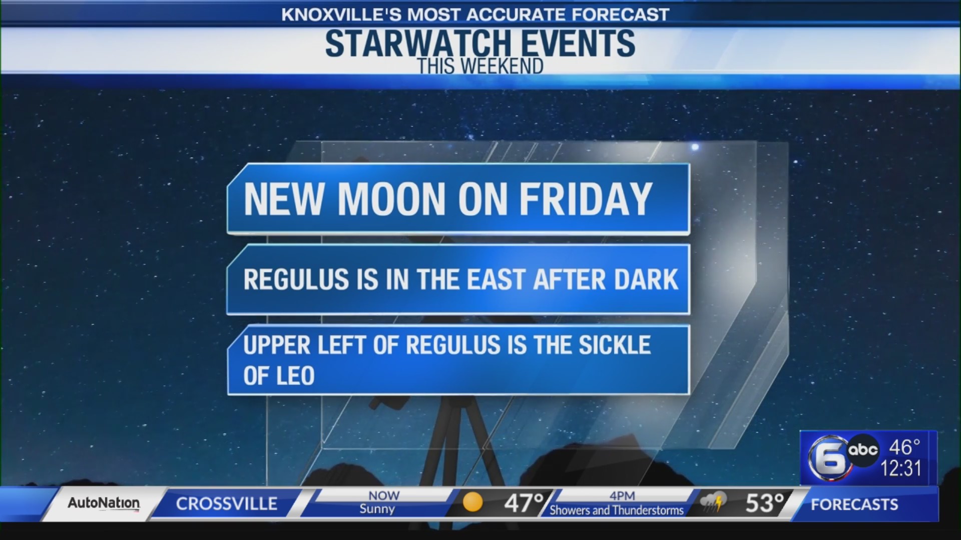 Starwatch: The bright star Regulus and the planet Jupiter visible this ...