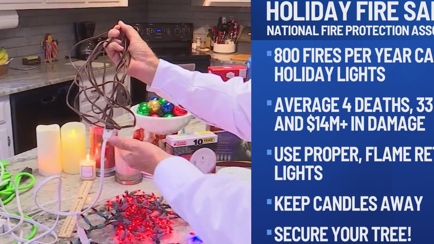 Winter holiday fire safety tips, statistics – KXAN Austin