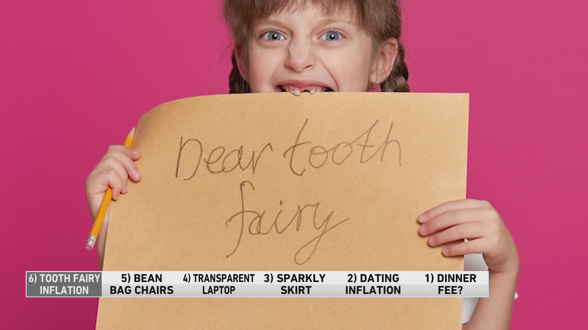 Even the tooth fairy experiences inflation – WGN-TV