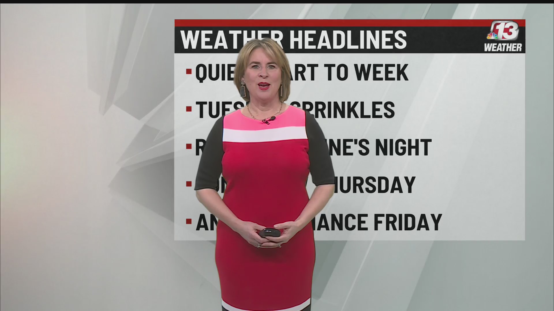 Monday Weather Update 2/12/24 – who13.com