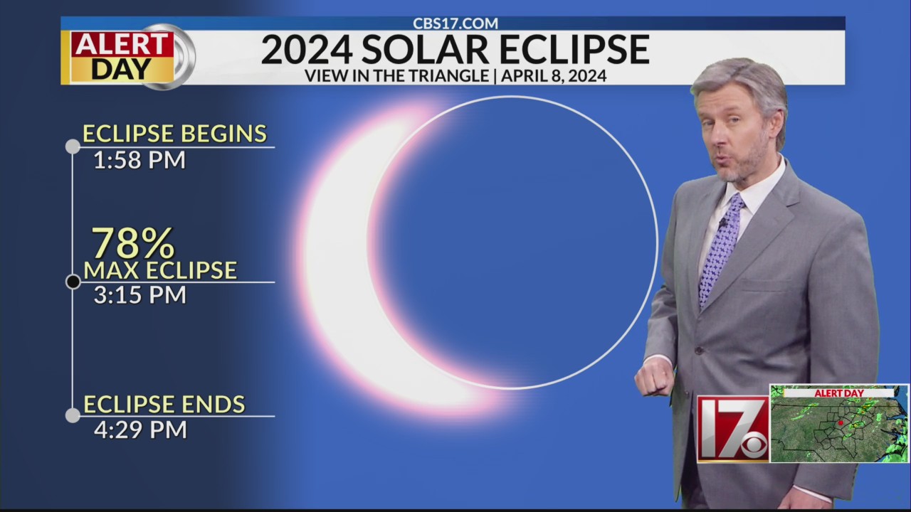 Central NC Eclipse Forecast Wes Hohenstein CBS 17 – CBS17.com