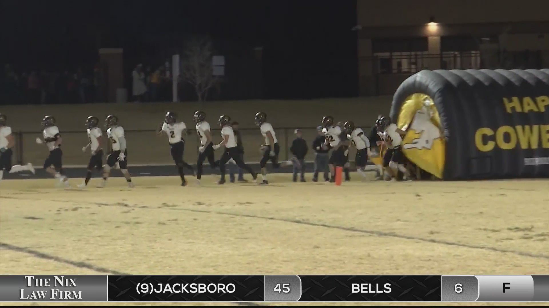 Friday Night Football: Knox City vs Happy – November 17, 2023 ...