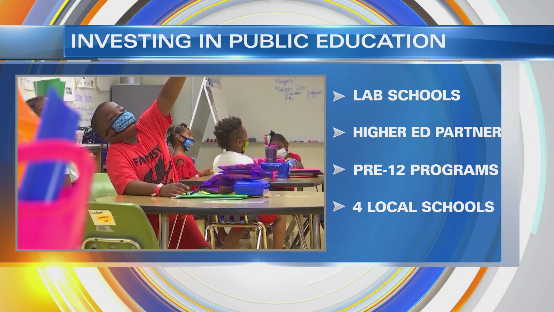 Virginia investing millions in lab schools – WAVY.com