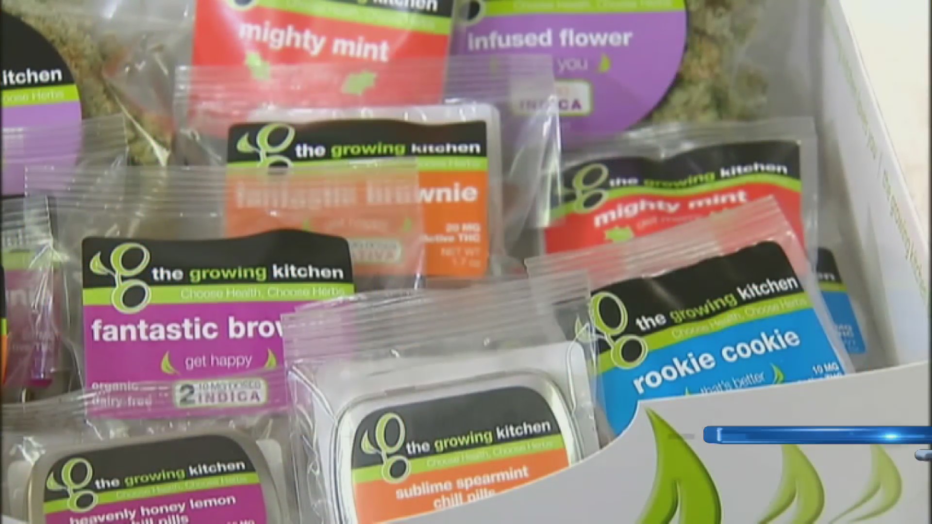 Children eating weed edibles increasing in Virginia – WAVY.com