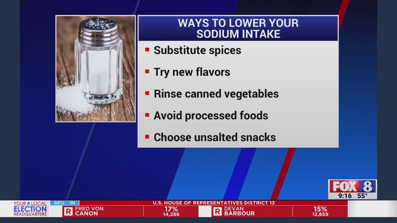 Here’s how to lower your sodium intake – FOX8 WGHP