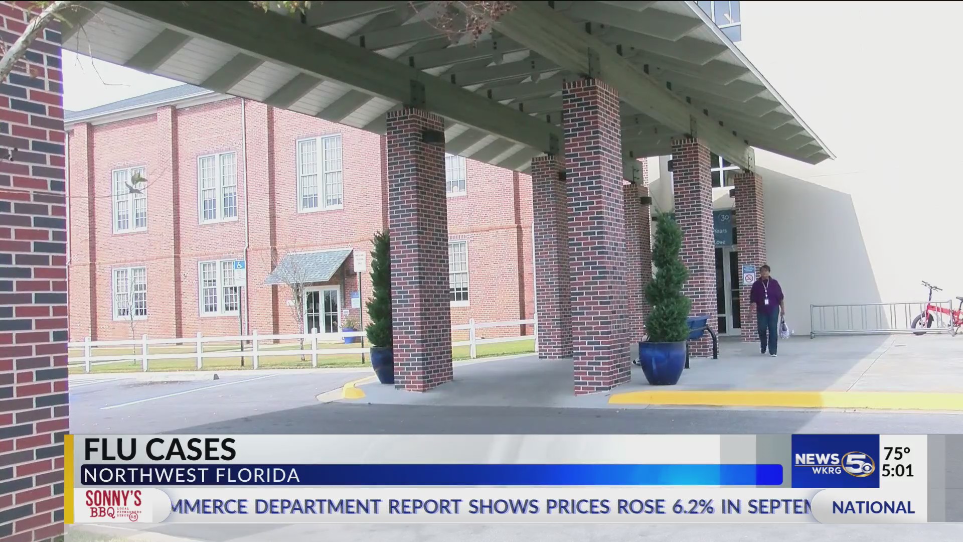 Flu and Strep Throat cases on the rise in Northwest Florida – WKRG News 5