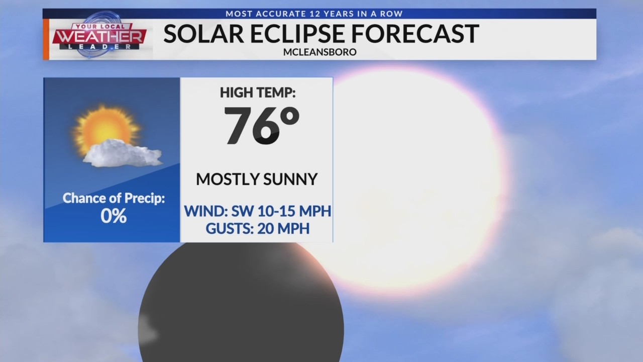 WATCH: Solar Eclipse 2024 full team coverage – WCIA.com