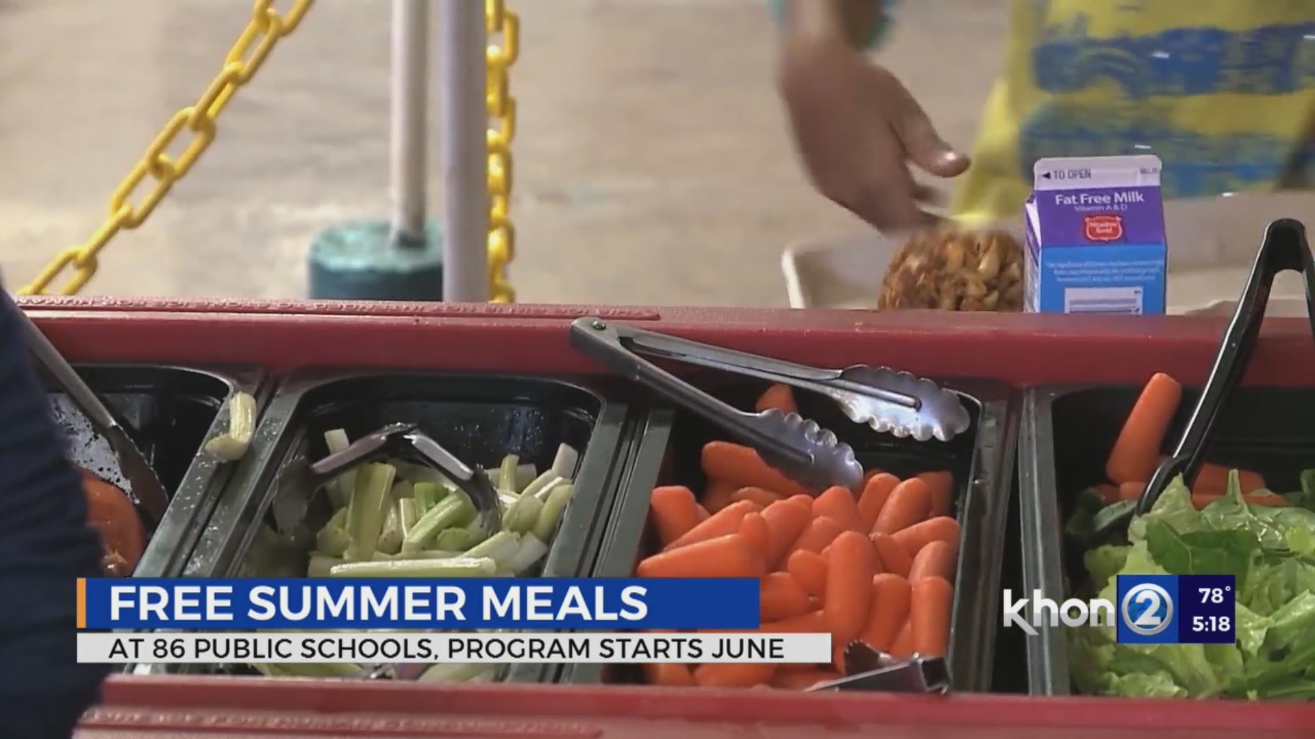 Free meals for keiki through HIDOE summer program – KHON2