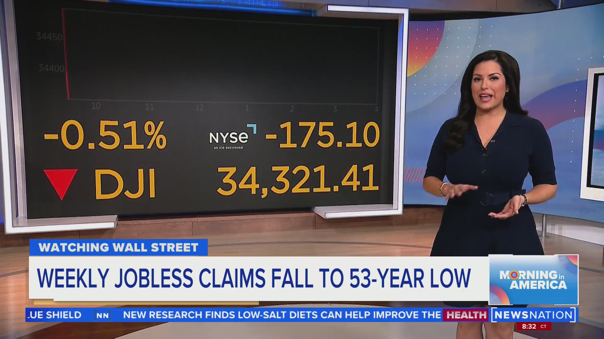US jobless claims stay at historically low levels | Morning in America ...