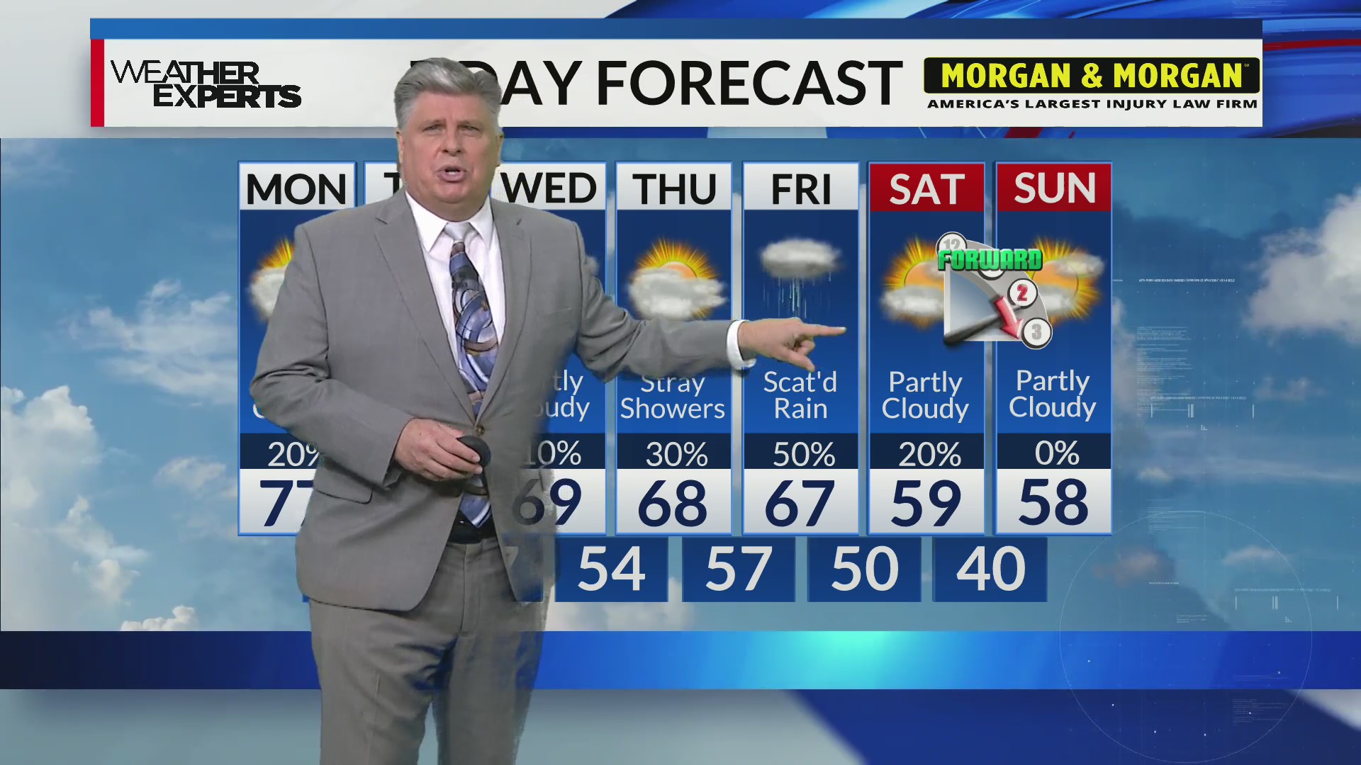 WREG Memphis Weather Monday Morning – WREG.com