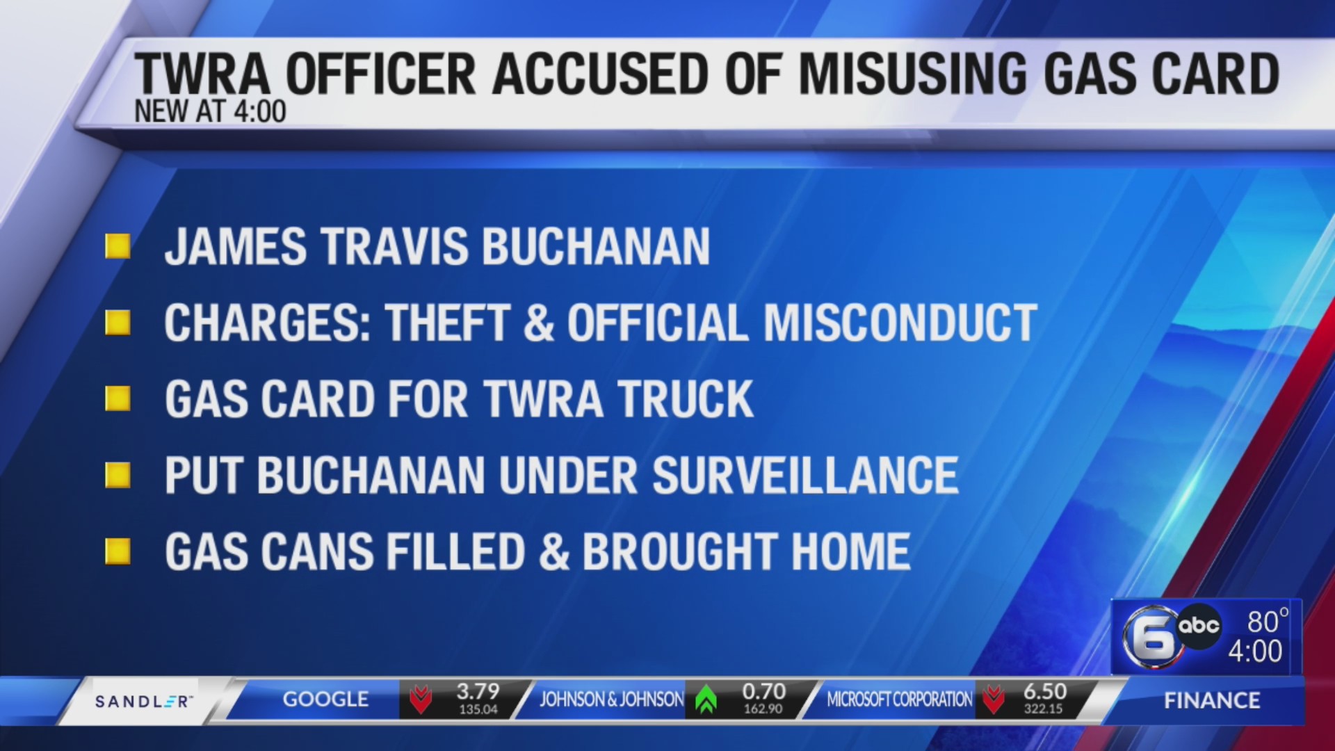 TWRA officer indicted for misconduct – WKRN News 2