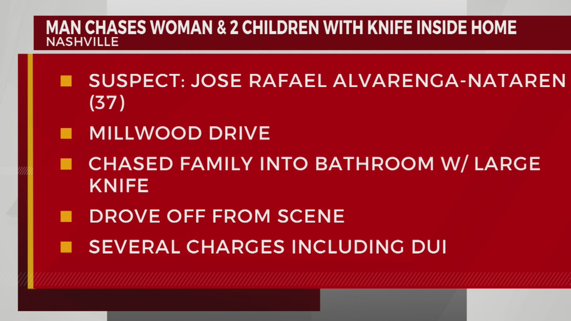 Man charged with chasing family with knife – WKRN News 2