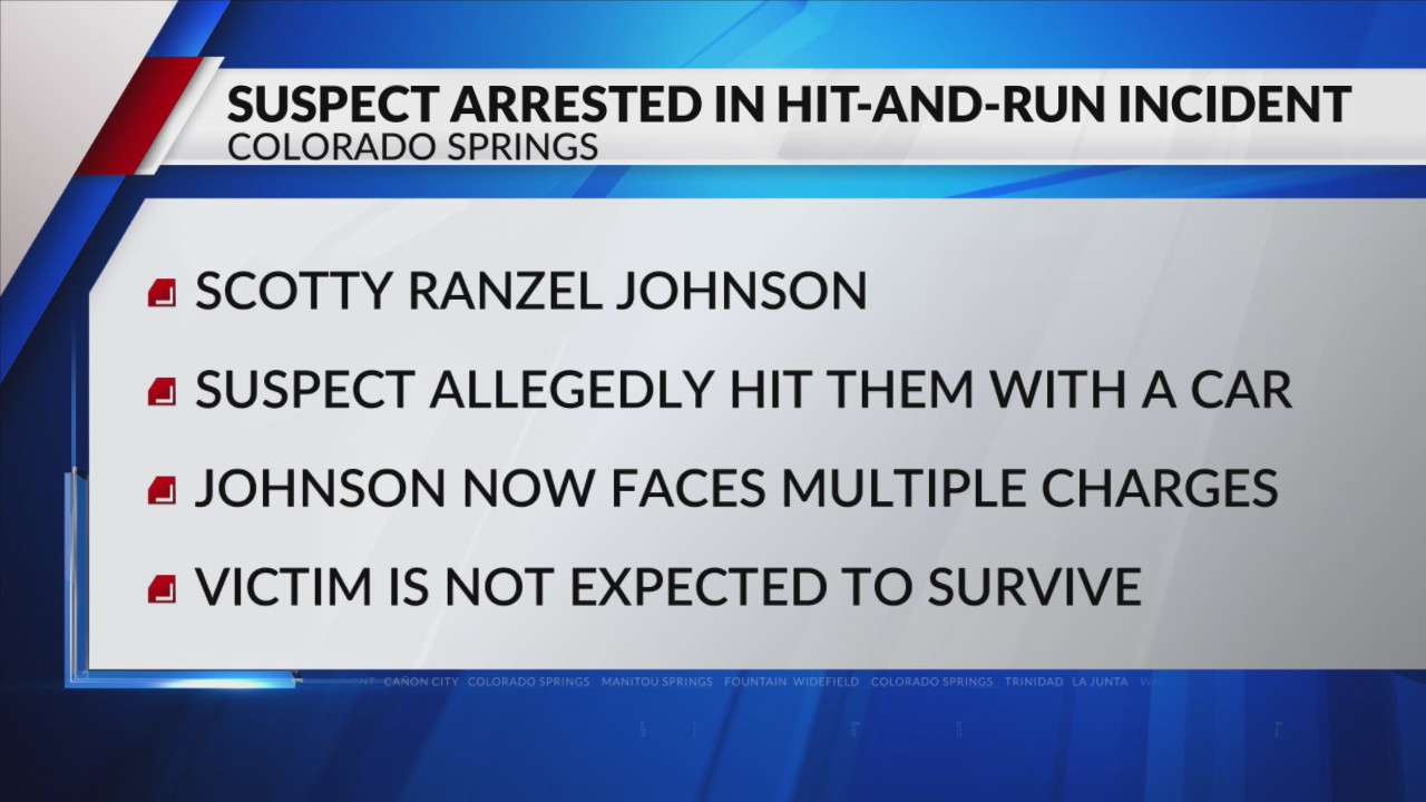 CSPD: Man arrested for allegedly running over store employee – FOX21 ...