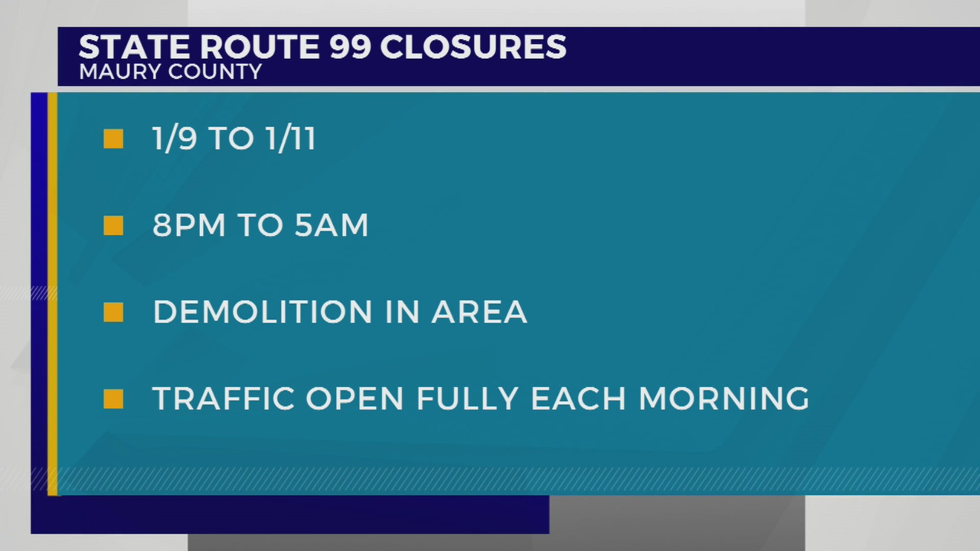 State Route 99 closures in Maury County – WKRN News 2