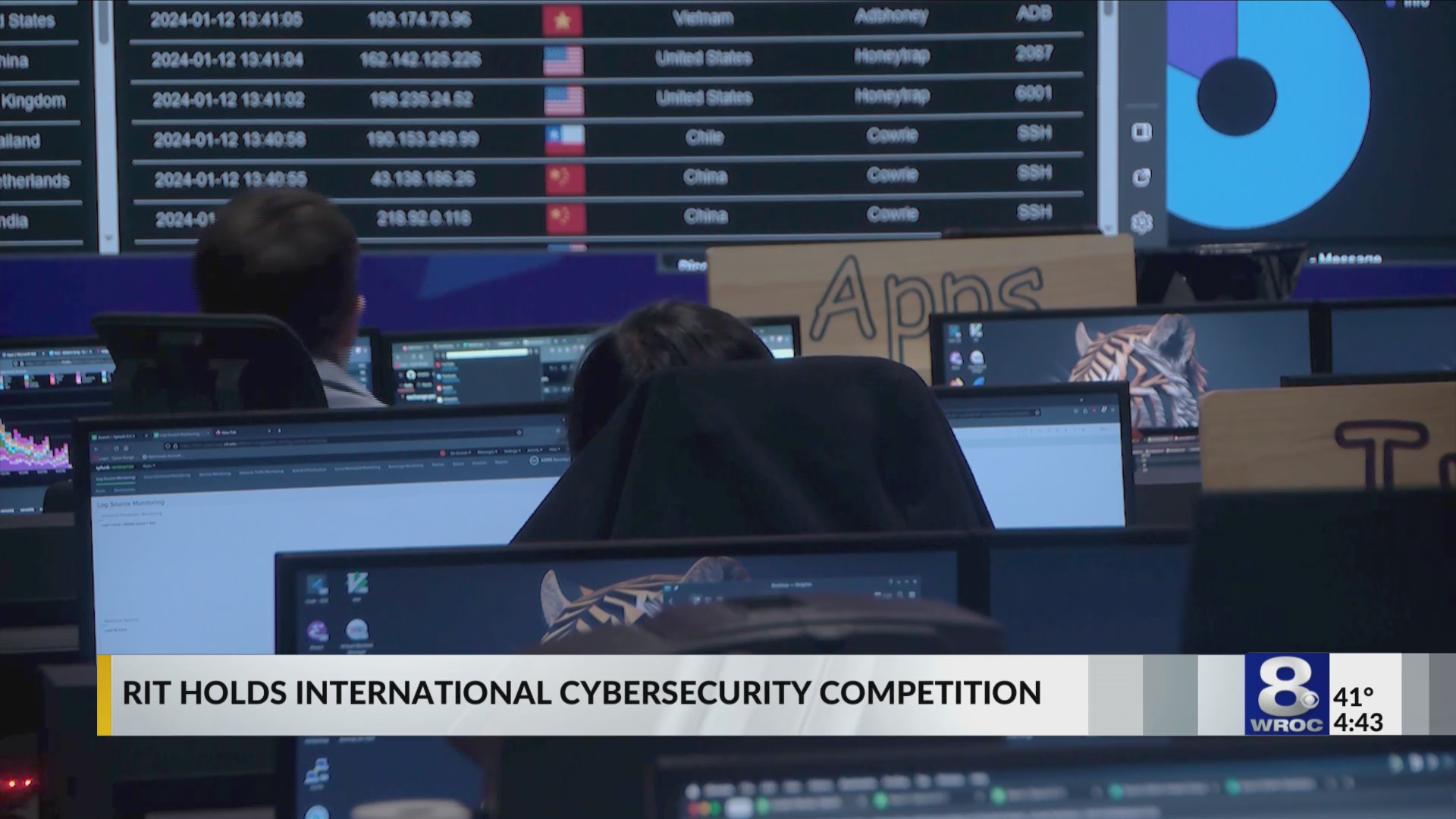 RIT holds the world’s largest cybersecurity competition – RochesterFirst