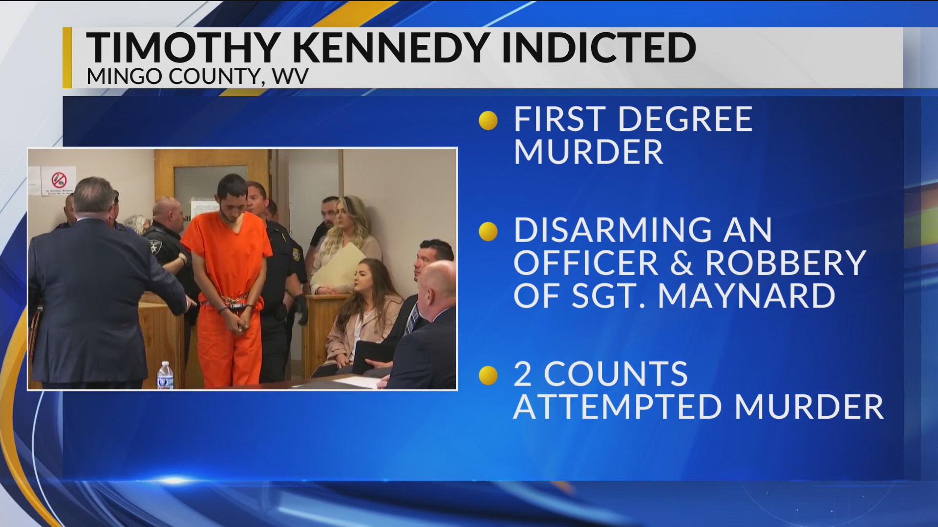 Man accused of killing WV State Police Trooper indicted – WBOY.com