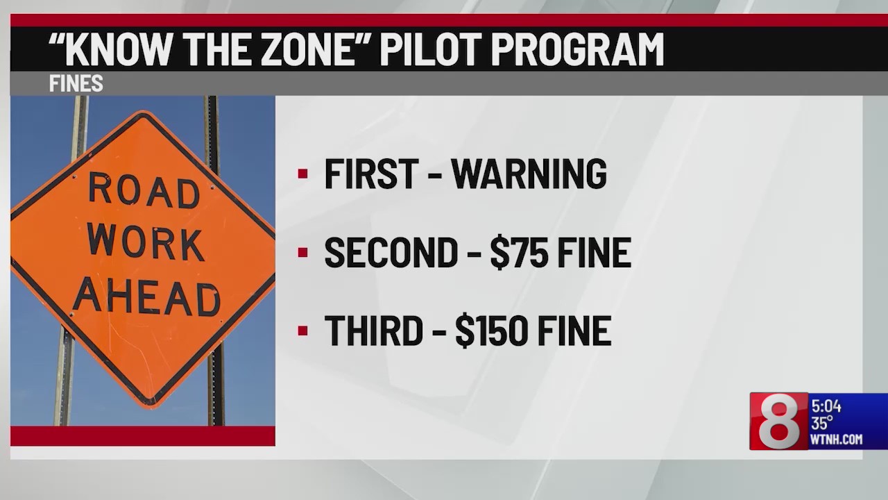 Pilot program for road work zones coming in April – WTNH.com