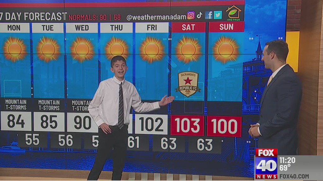 NorCal temperatures start to heat up in the last days of June – FOX40 News