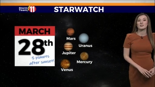 Star Watch 3/23/2023 – WJHL | Tri-Cities News & Weather
