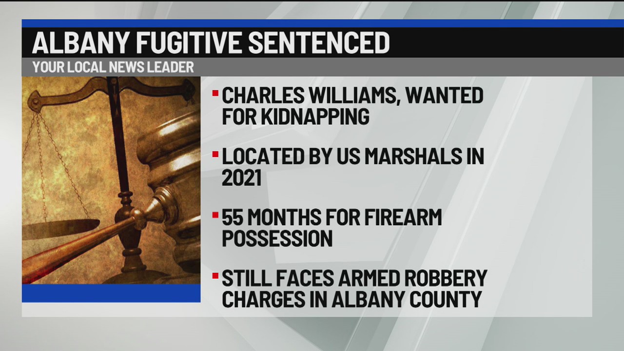 Albany fugitive sentenced – NEWS10 ABC Albany fugitive sentenced – NEWS10 ABC