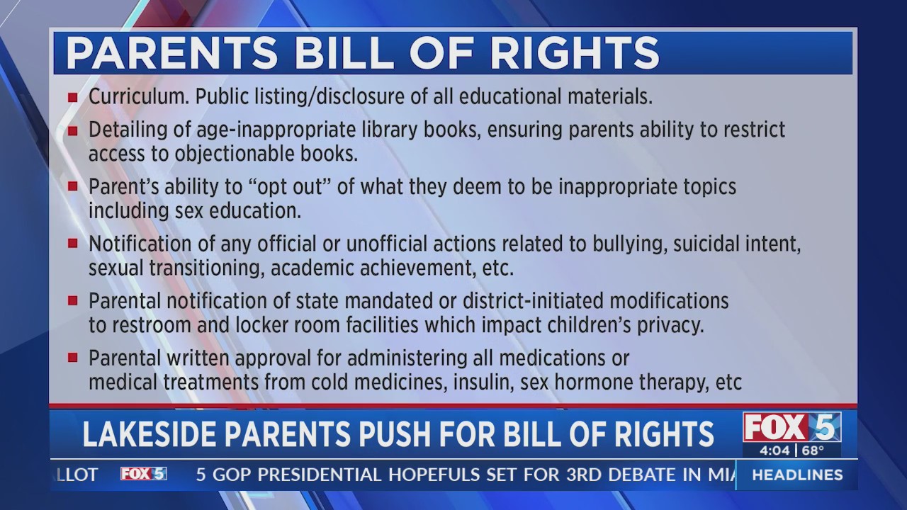 Lakeside Parents Push For Bill Of Rights – FOX 5 San Diego