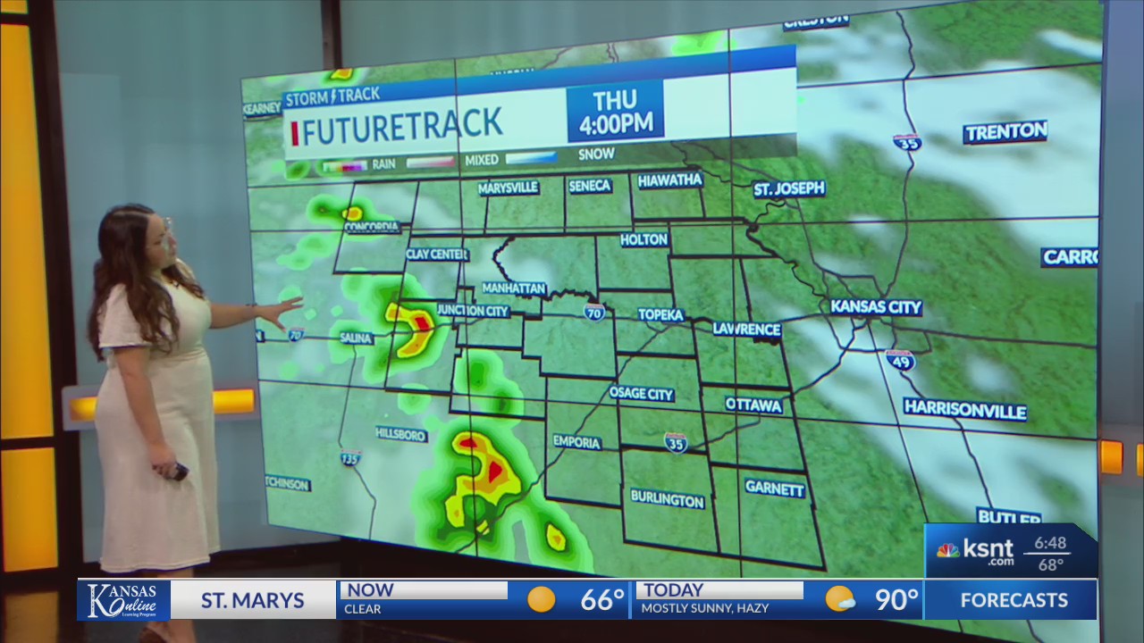 Latest Morning Forecast – KSNT 27 News