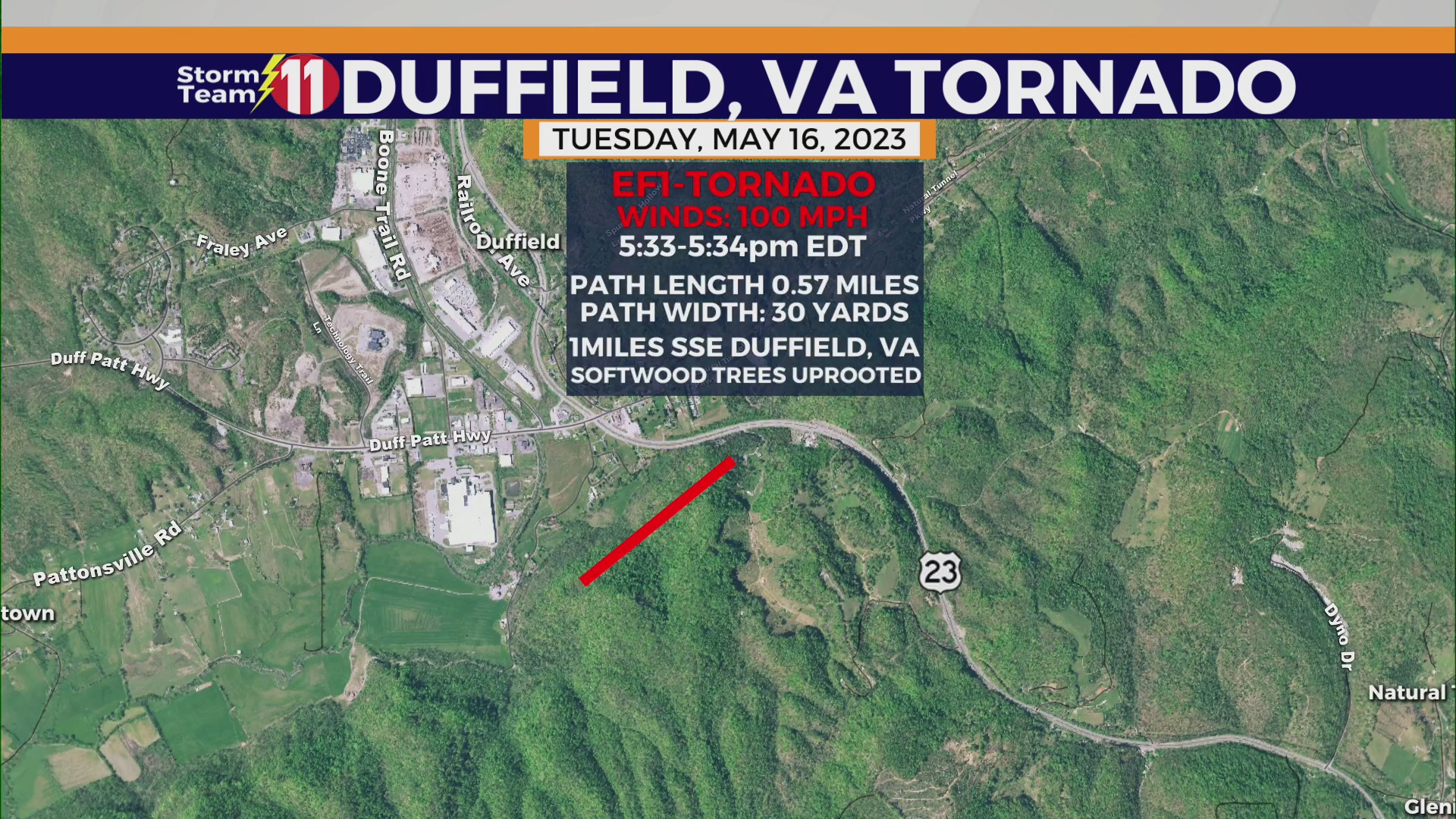 NWS confirms tornado touched down in Scott Co. – WJHL | Tri-Cities News ...