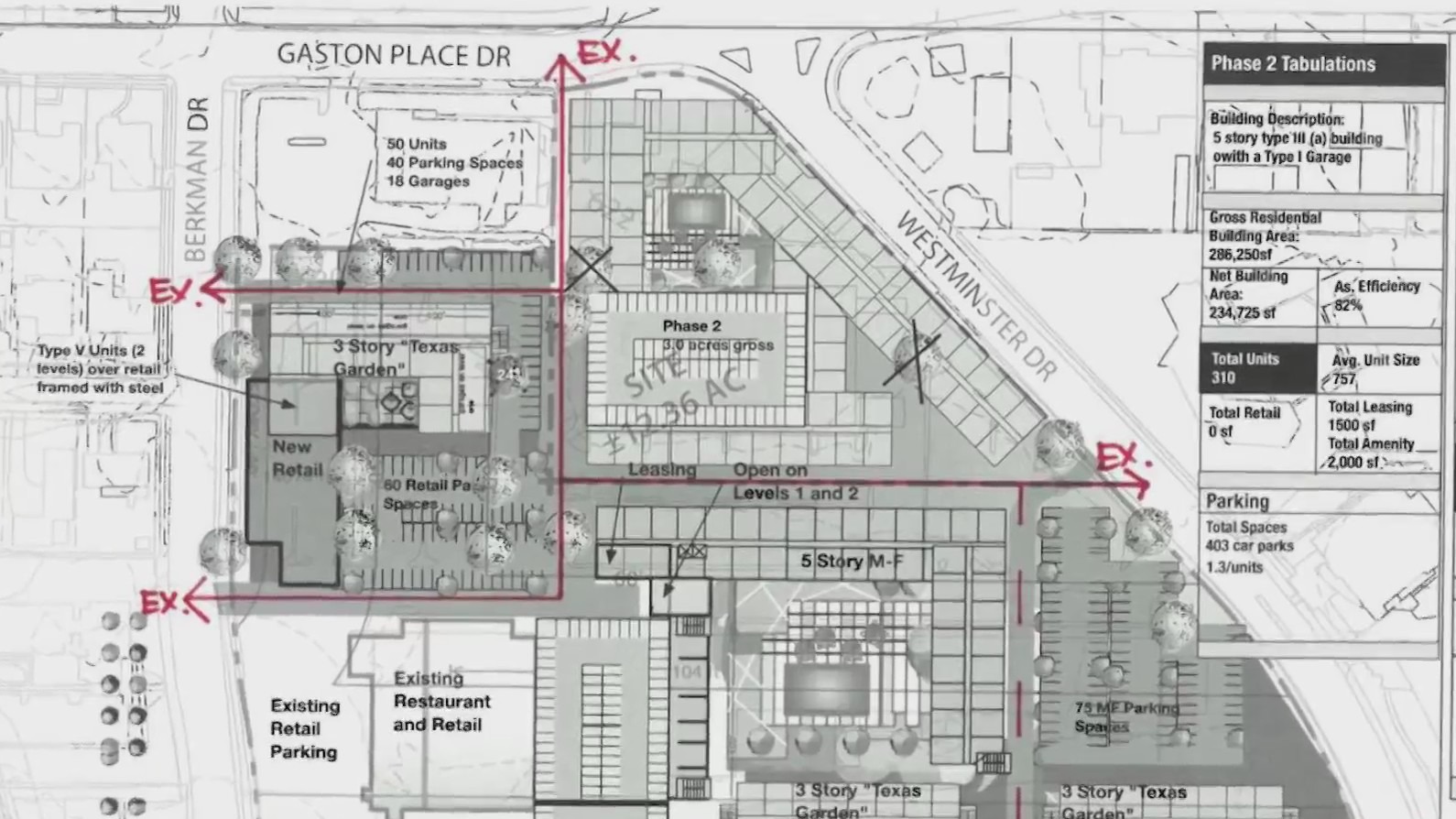 Neighbors react to east Austin development. – KXAN Austin