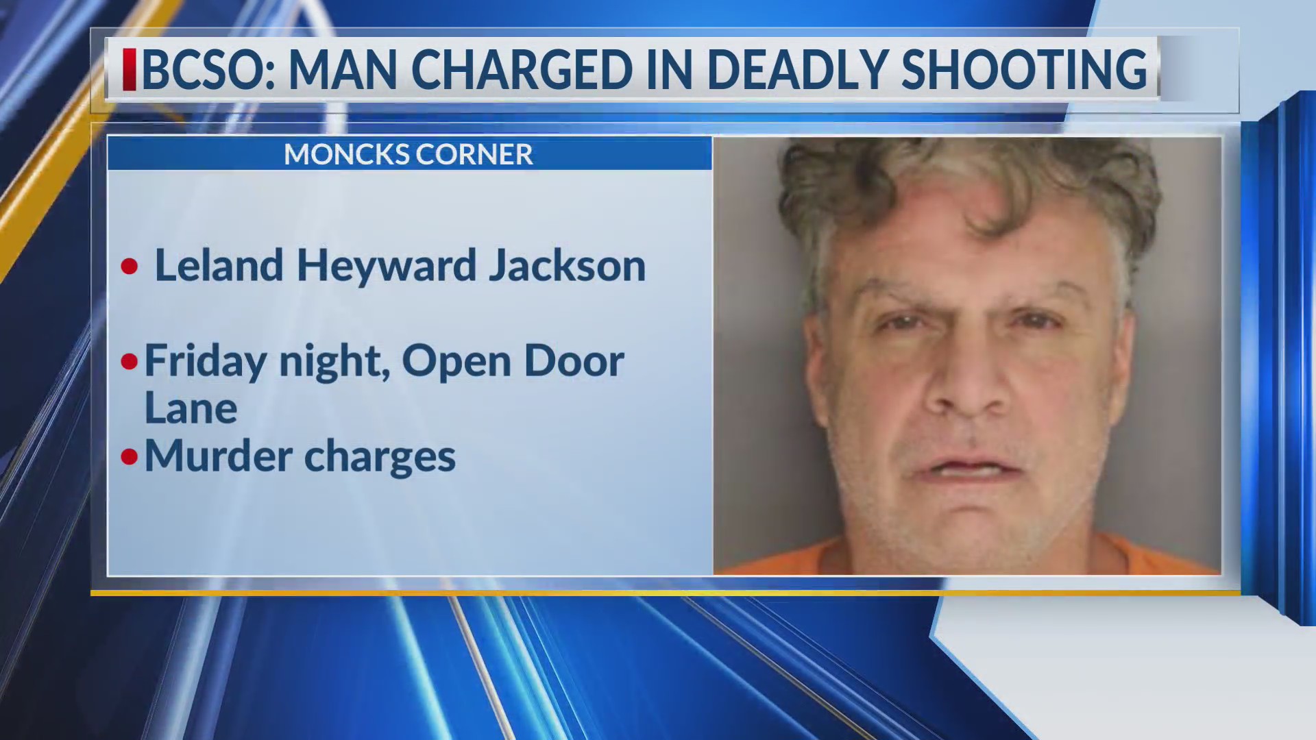 BCSO: Man arrested for fatal Friday night shooting – WCBD News 2