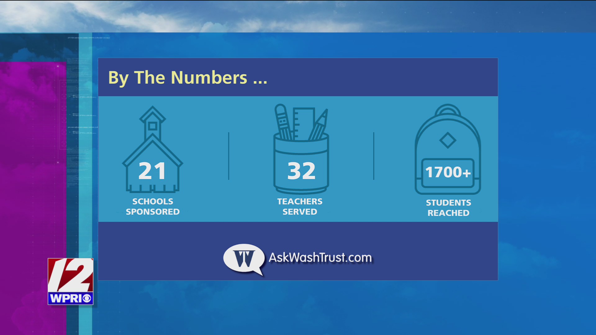 Help teach real-life financial topics – WPRI.com