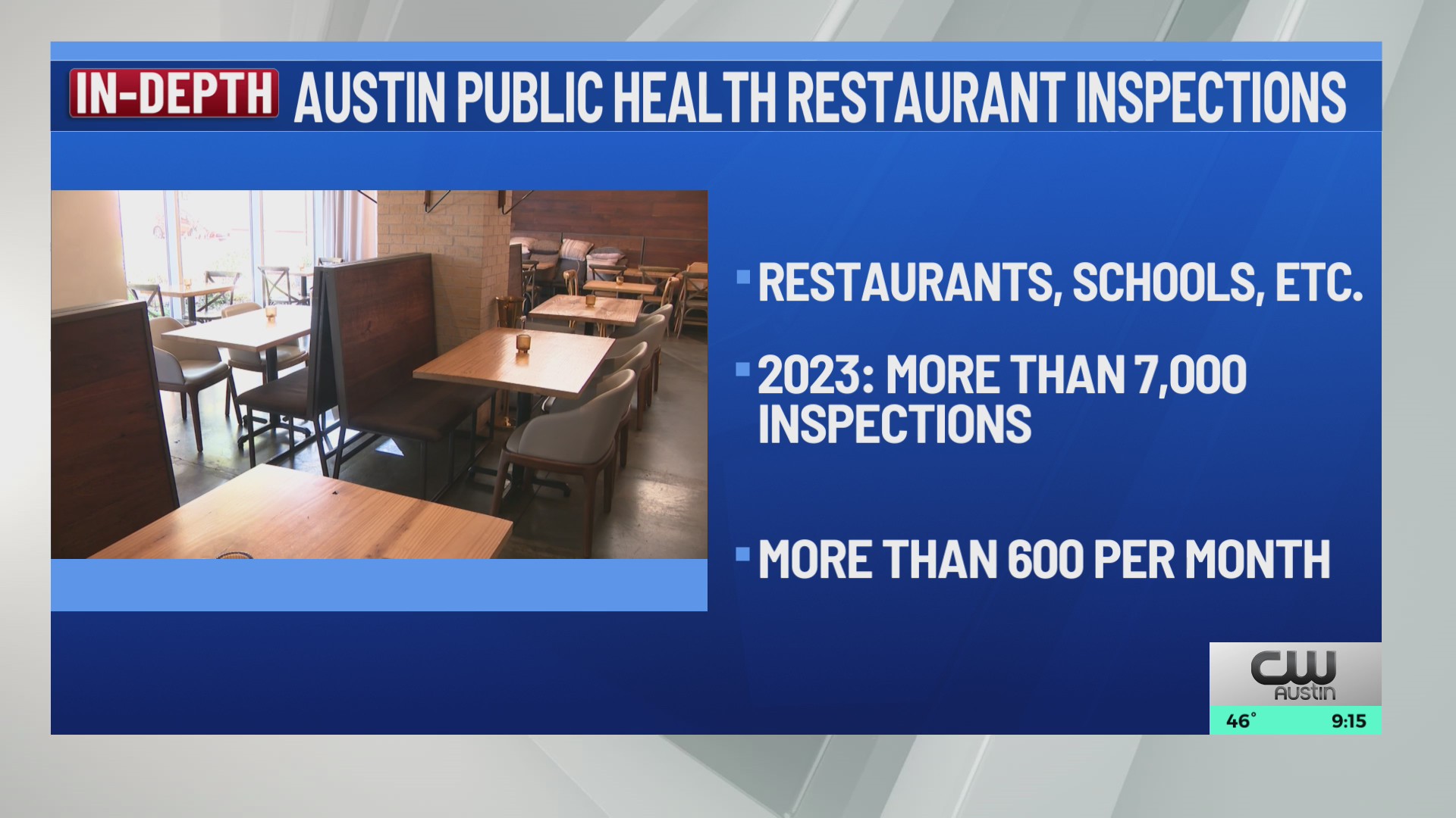 How Austin Public Health completes thousands of health inspections each ...