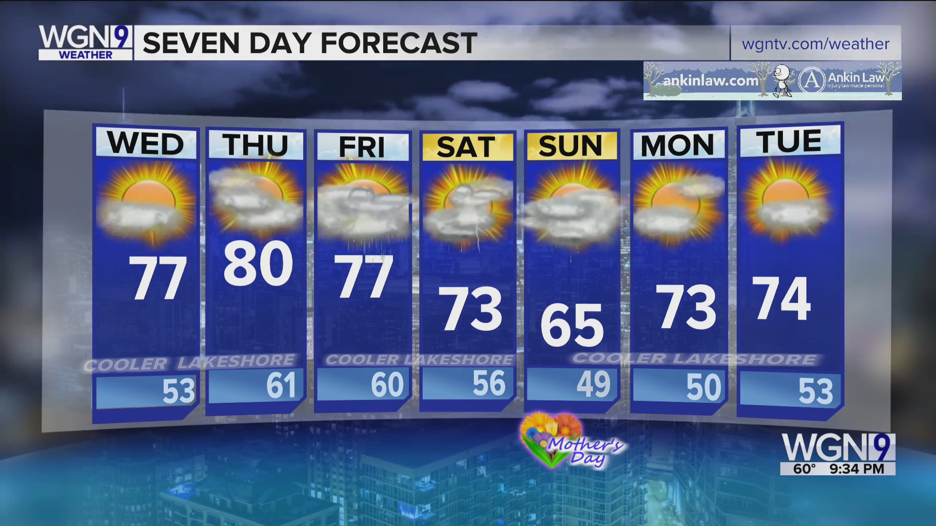 Warm weather and plenty of sunshine is arriving in Chicago – WGN-TV