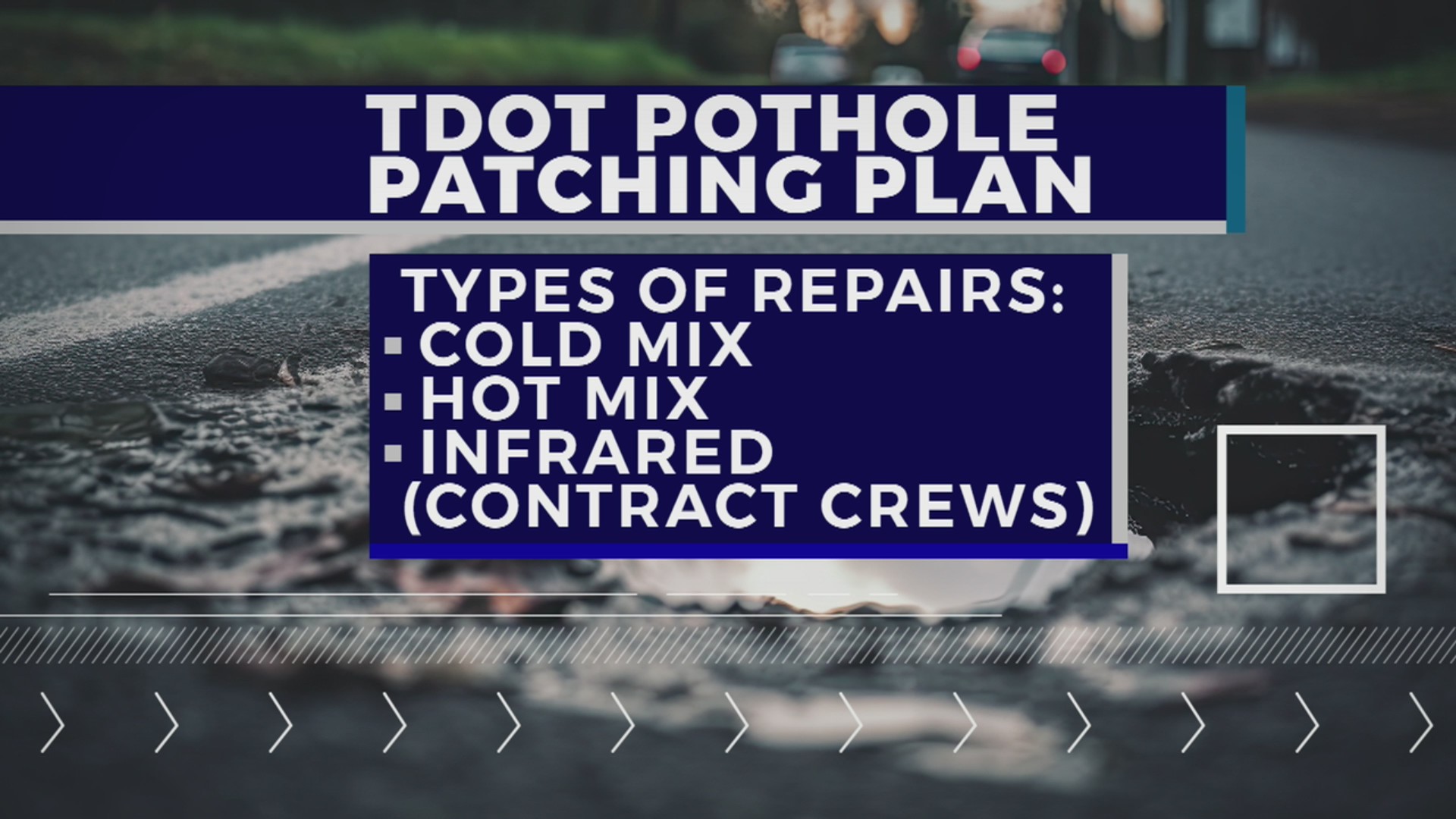 Pothole questions and answers from TDOT (part 2) – WKRN News 2