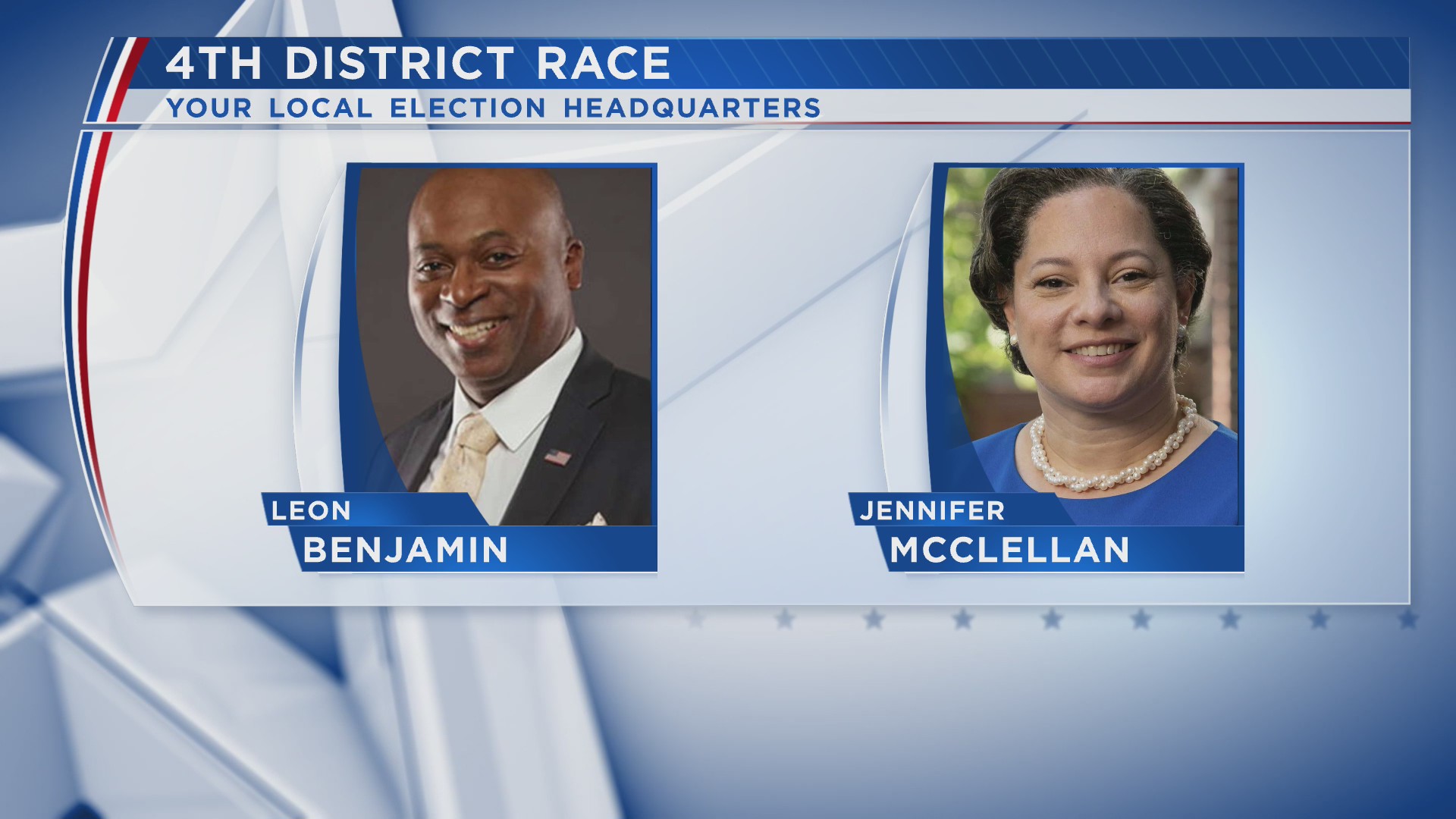 McClellan defeats Benjamin in special election – WAVY.com