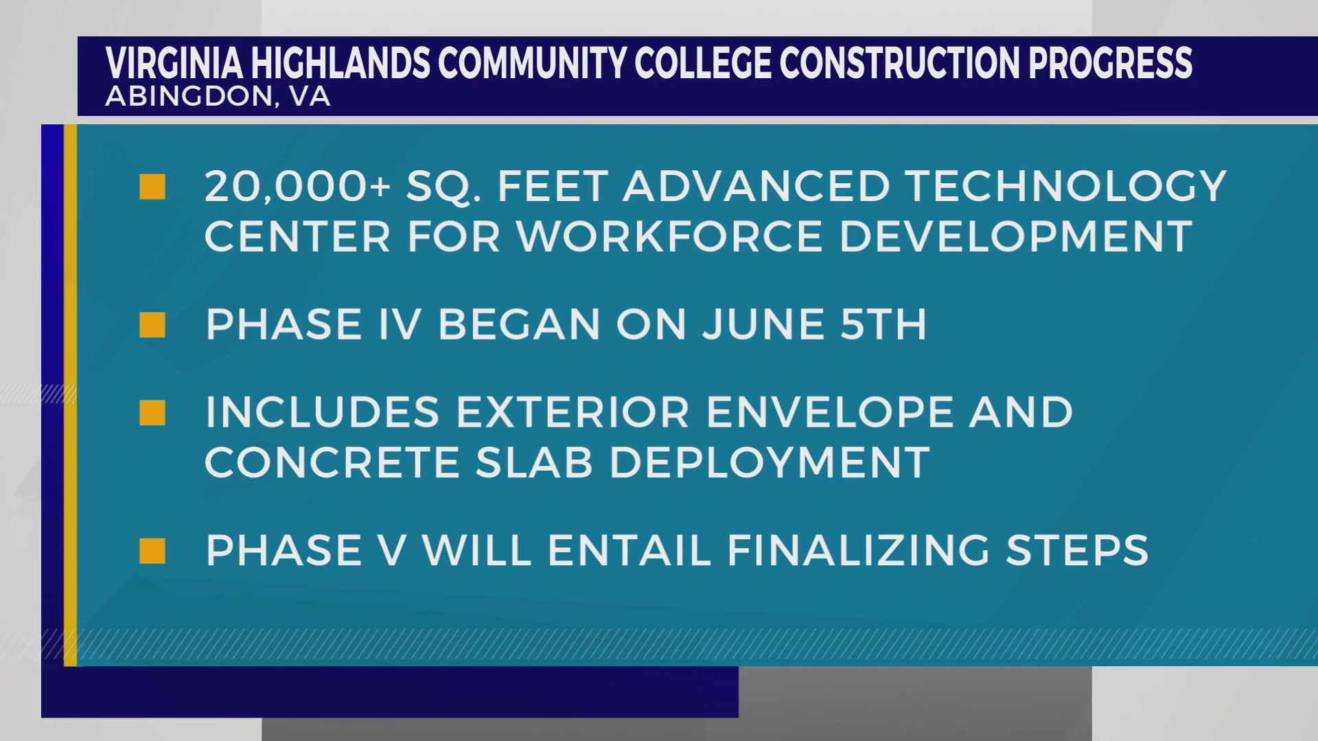 Virginia Highlands Community College tech center one step closer to ...